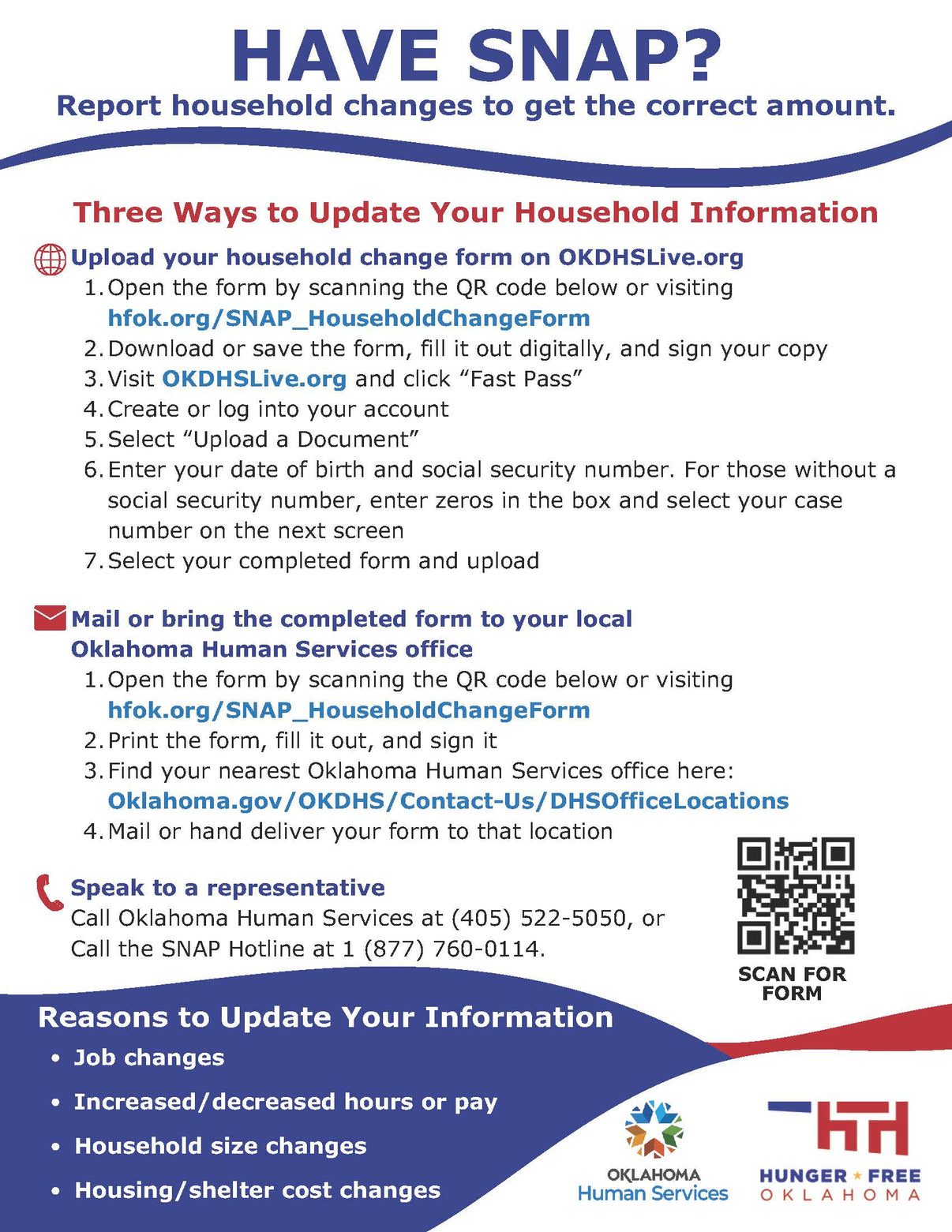 SNAP Household Change Flyer – Hunger Free Oklahoma